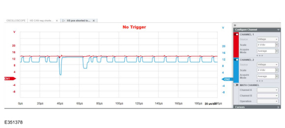 Lincoln Navigator - Controller Area Network (CAN) Module Communications ...