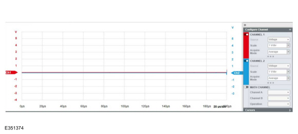 Lincoln Navigator - Controller Area Network (CAN) Module Communications Network - System ...
