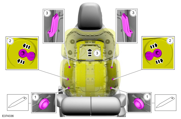 Lincoln Navigator - Front Seat Backrest Cover - Vehicles With: Multi ...