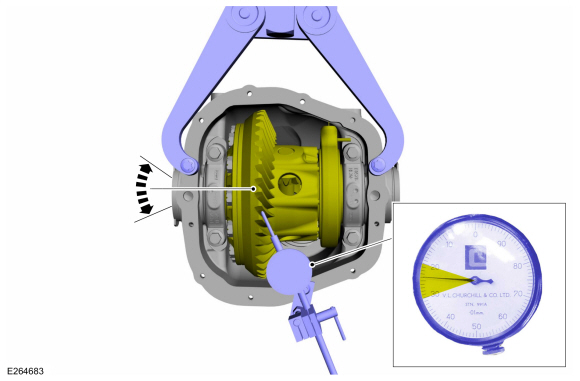 Lincoln Navigator - Ring Gear Backlash Adjustment - Vehicles With ...